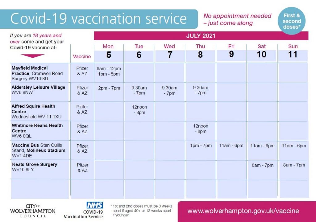 Vaccination availability | Woodthorne Primary School